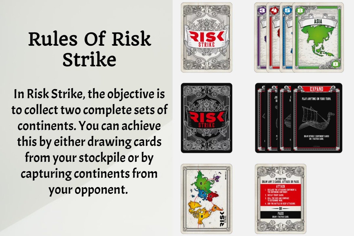 About the Risk Strike Board Game (Rules & Instructions)