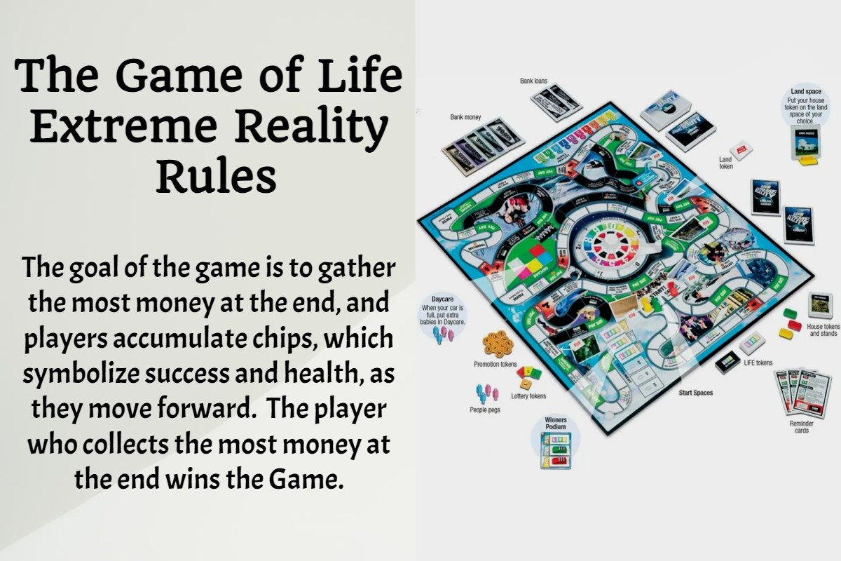 The Game of Life Extreme Reality Rules & Shop Now! (How to Play)